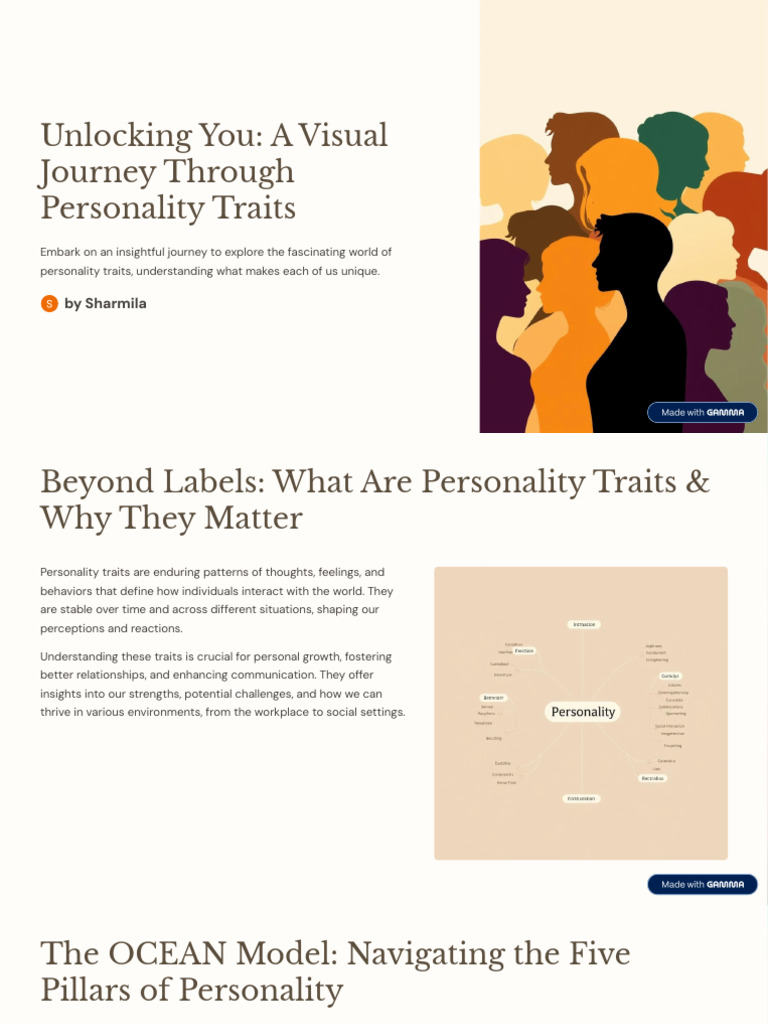 Unlocking You A Visual Journey Through Personality Traits | PDF | Extraversion And Introversion ...