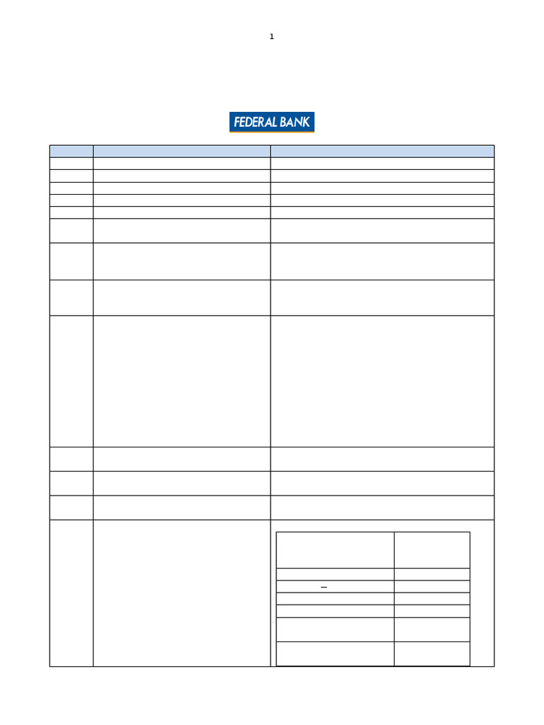 MITC Scapia Federal Credit Card | PDF | Credit Card | Interest