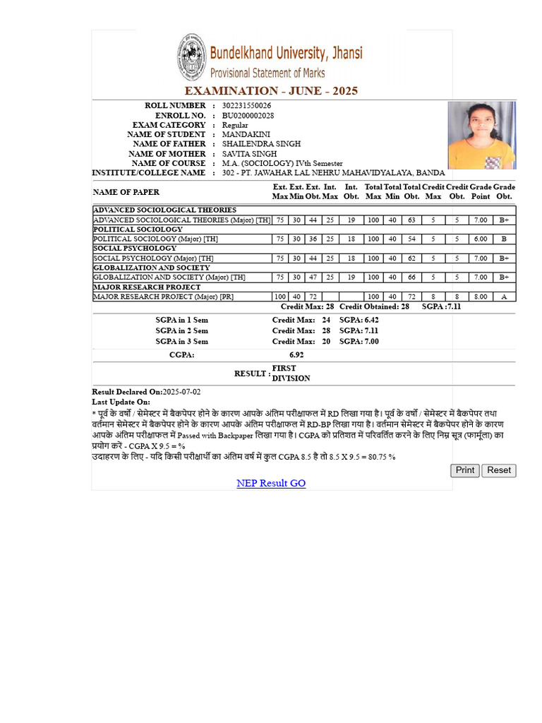 Shikha | PDF