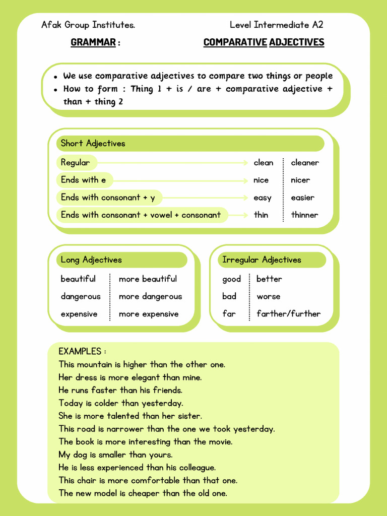 Comparative Adjectives Grammar Worksheet 20250213 135829 0000 | PDF