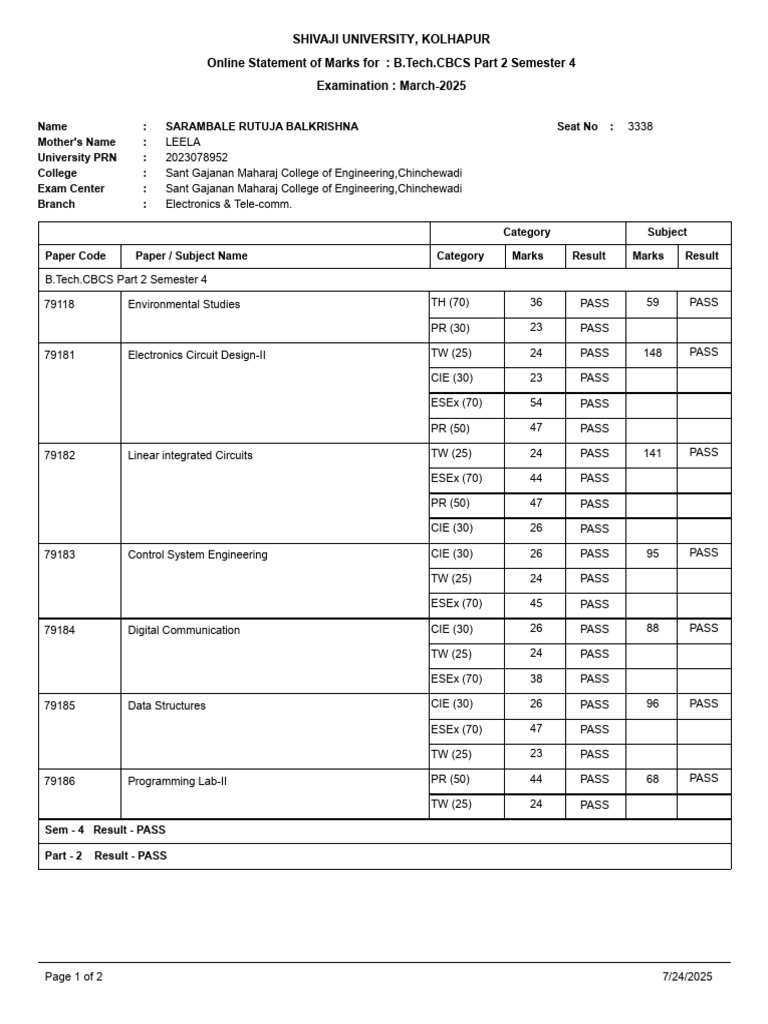 B.Tech Semester 4 Marks Statement | PDF | Electronics
