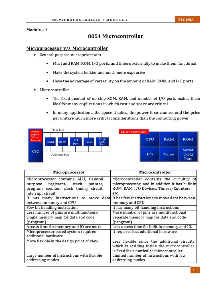 Module1 8051MicrocontrollesBEC405A | PDF | Microcontroller | Embedded System