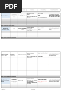 Aip With Pillars Sample | PDF