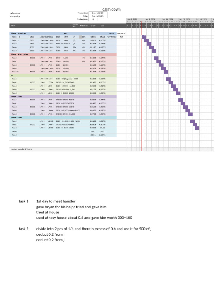 Project Timeline and Task Breakdown | PDF
