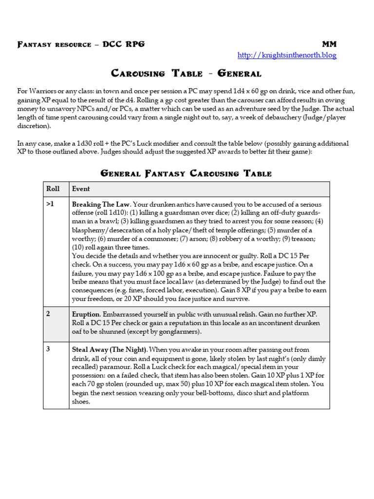 DCC General Carousing Table | PDF