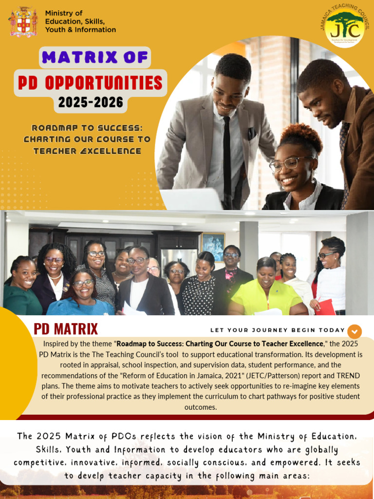 PD Matrix 2025-2026 | PDF | Teachers | Learning