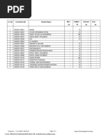 Academic Calendar GTU 2025 - 26 | PDF