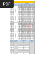Tillquist LQT40A Transducer Overview | PDF | Physical Quantities ...