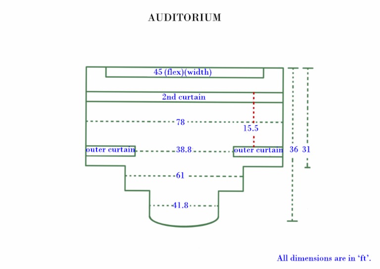 Auditorium Map | PDF