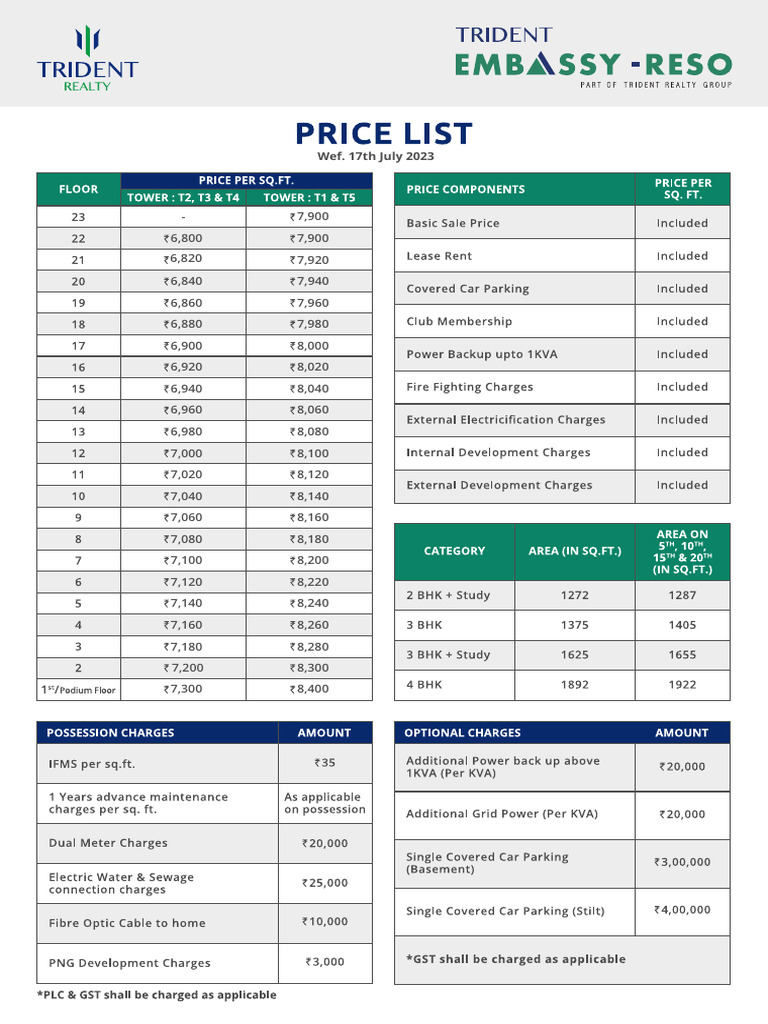 Trident Embassy Reso Price List f-1 | PDF