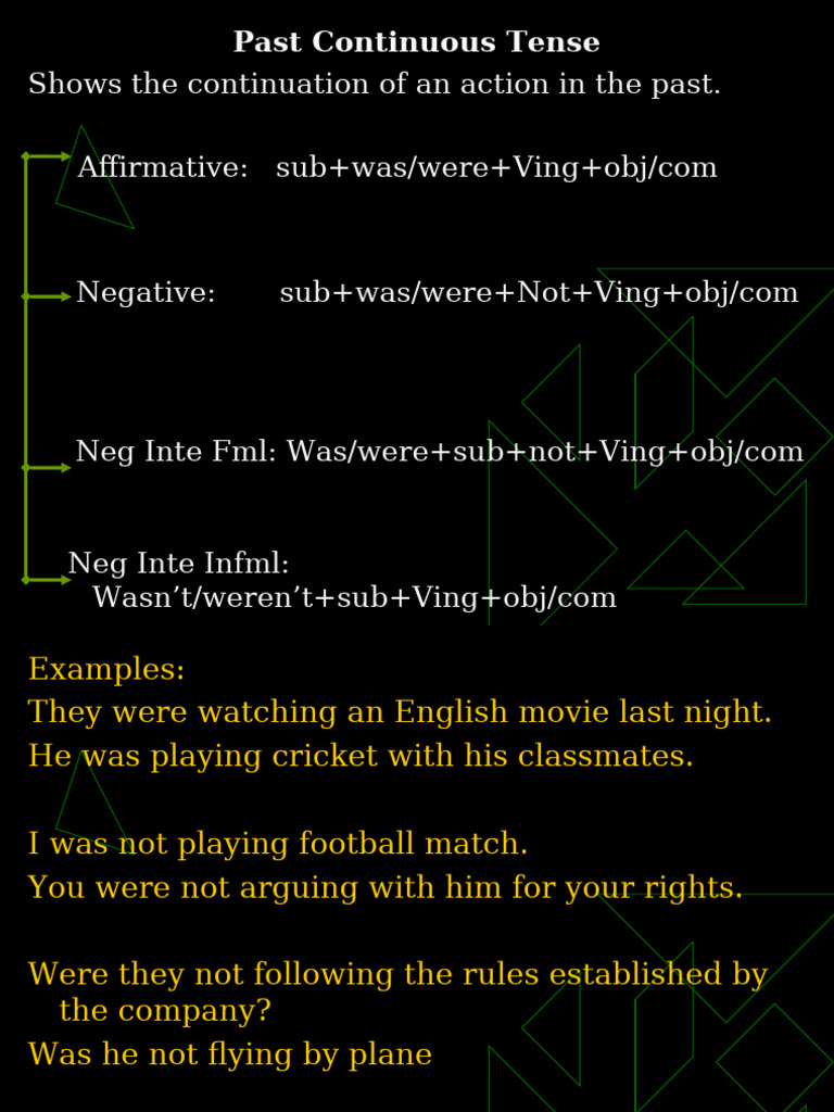 Understanding Past Continuous Tense | PDF