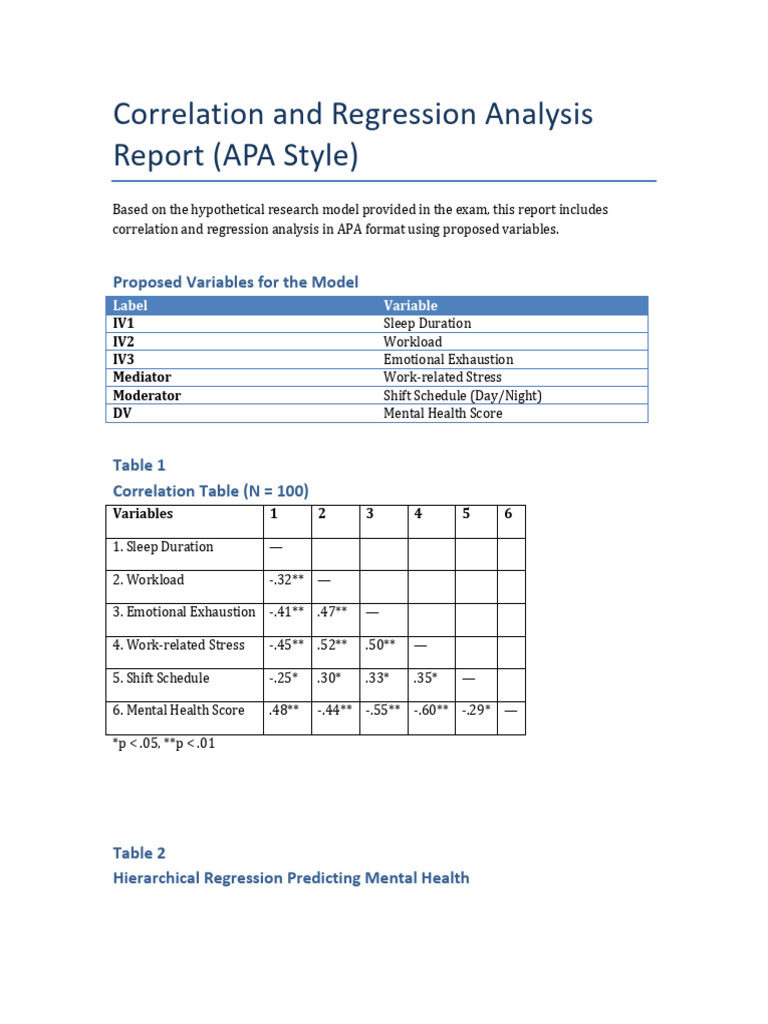 APA Correlation and Regression Analysis | PDF