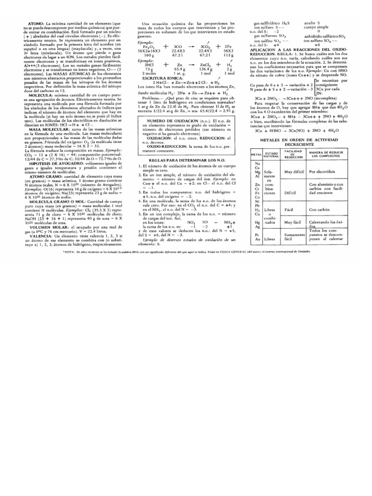 Parte De Atrás De La Tabla Periódica Pdf