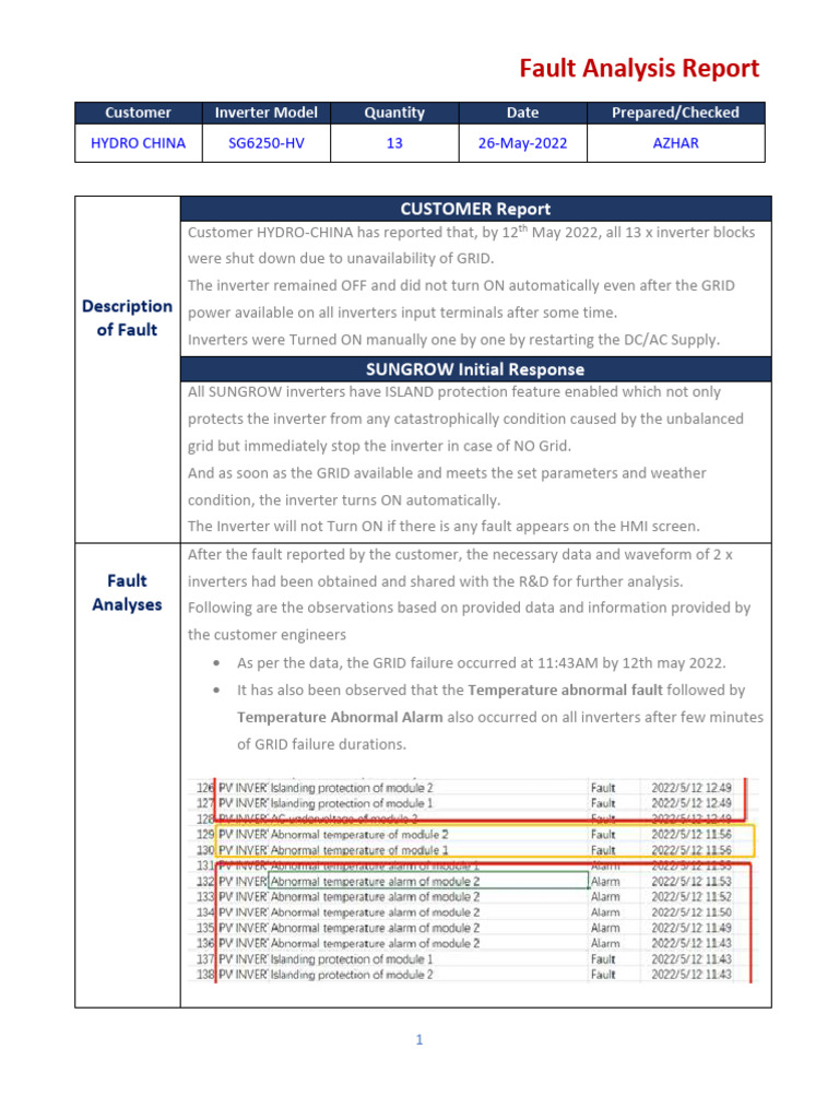 Fault Analysis Report (Zhenfa 100MW Solar Plant) | PDF | Power Inverter ...