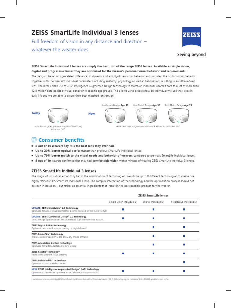 ZEISS SmartLife 2.0 Individual 3 Fact Sheet | PDF | Light | Lenses