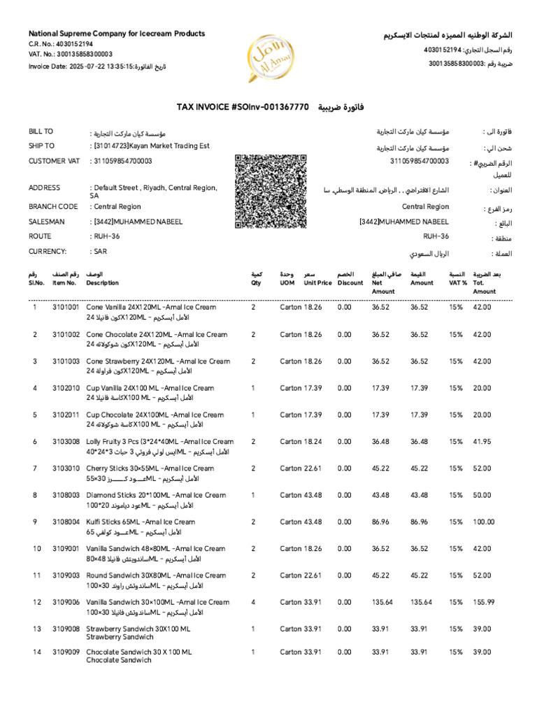Data Print RUH-361004527.HTML | PDF