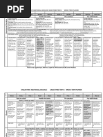 GR 2 Term 1 2021 Psrip Efal Management Document | PDF | Reading ...