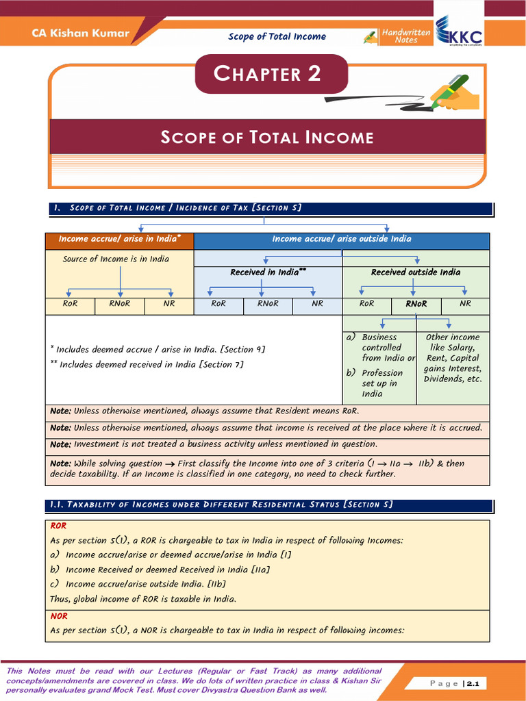 Income Tax Chalisa CH 2 - Scope of Total Income R) | PDF | Income ...