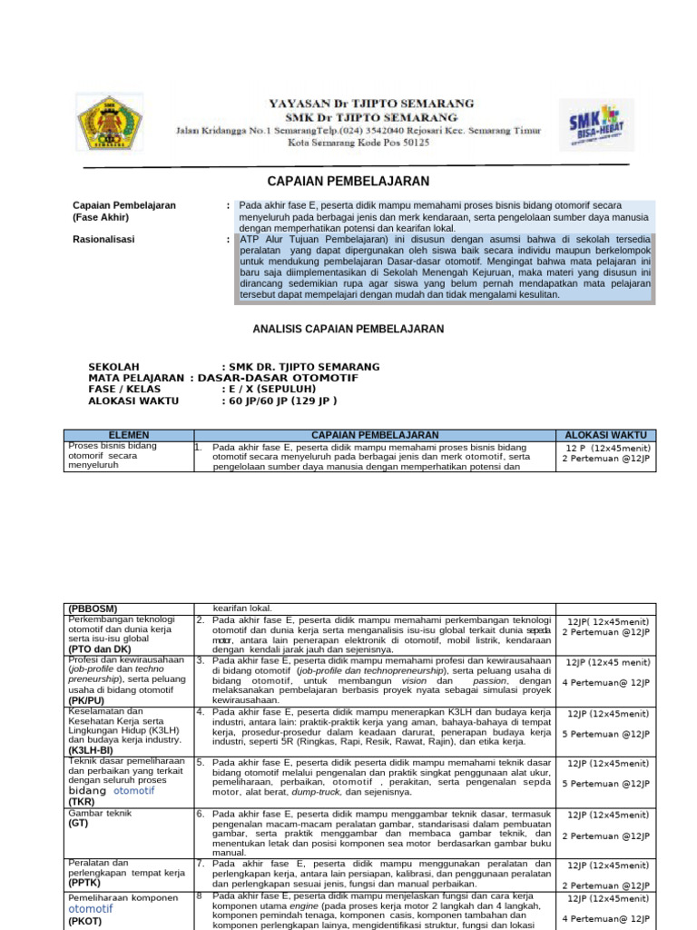 Analisis CP Atp Fase e Klas X TKR | PDF