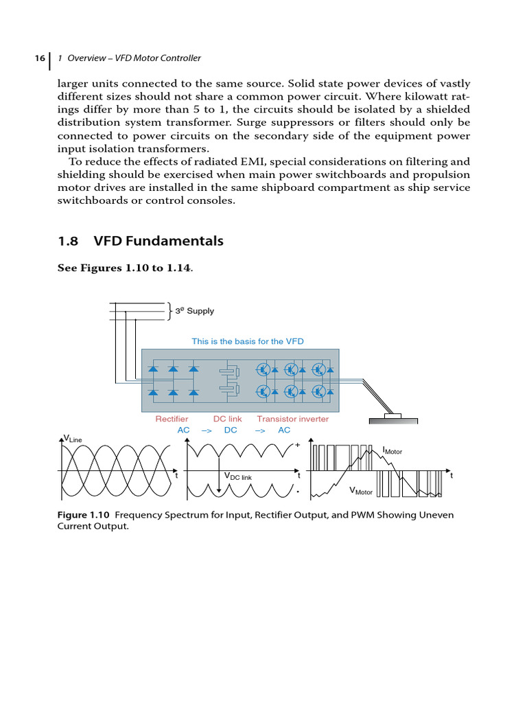 VFD Motor Controller Overview and Basics | PDF | Rectifier ...