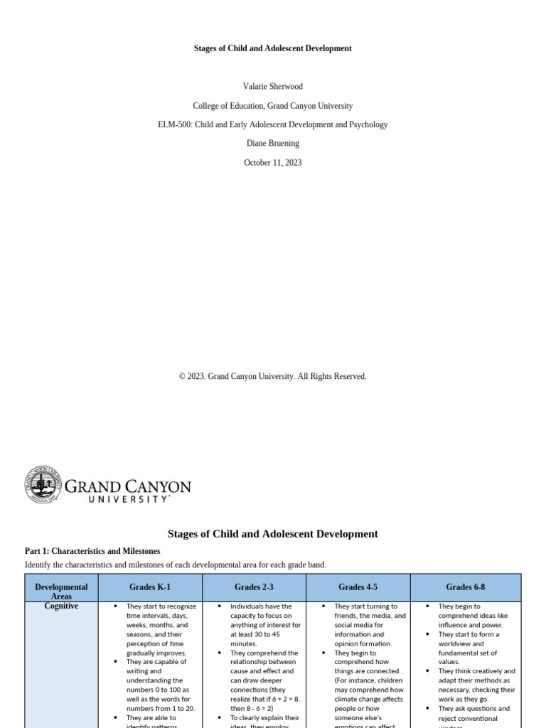 ELM 500: Child Development Stages | PDF | Learning | Learning Theory ...