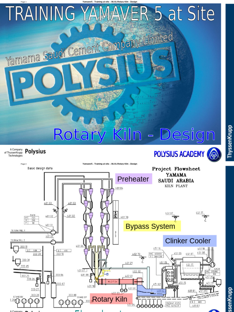 Rotary Kiln Design Overview | PDF | Industrial Processes | Chemical ...
