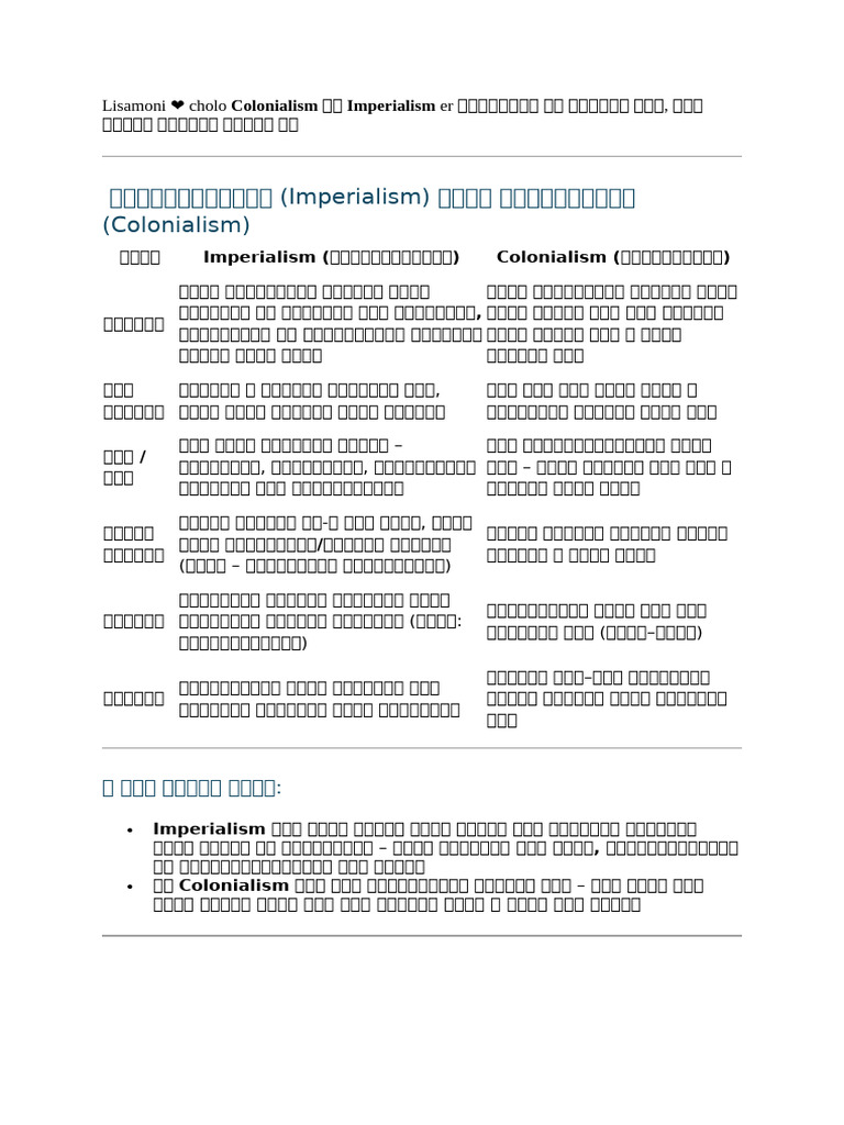 Characteristics of Imperialism | PDF