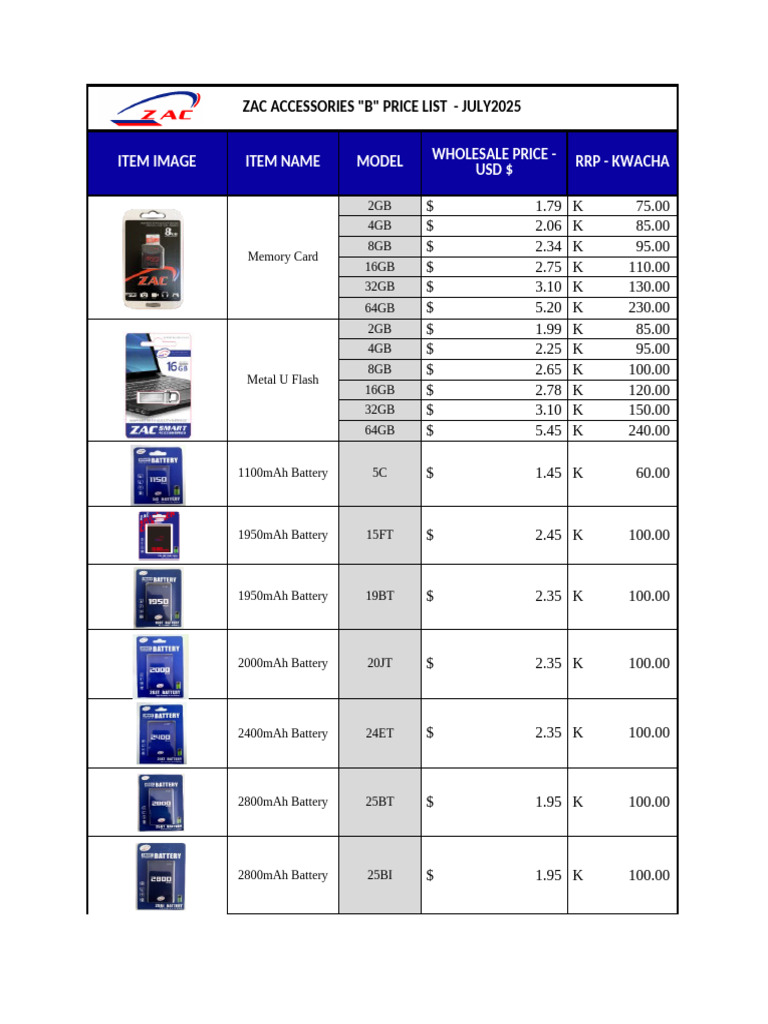 ZAC Accessories Price List July 2025 | PDF | Apple Inc. Hardware ...