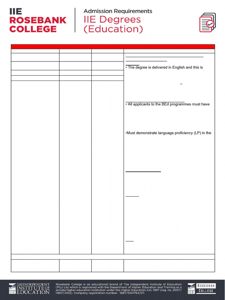 BEd Admission Requirements Overview | PDF | Academic Degree ...