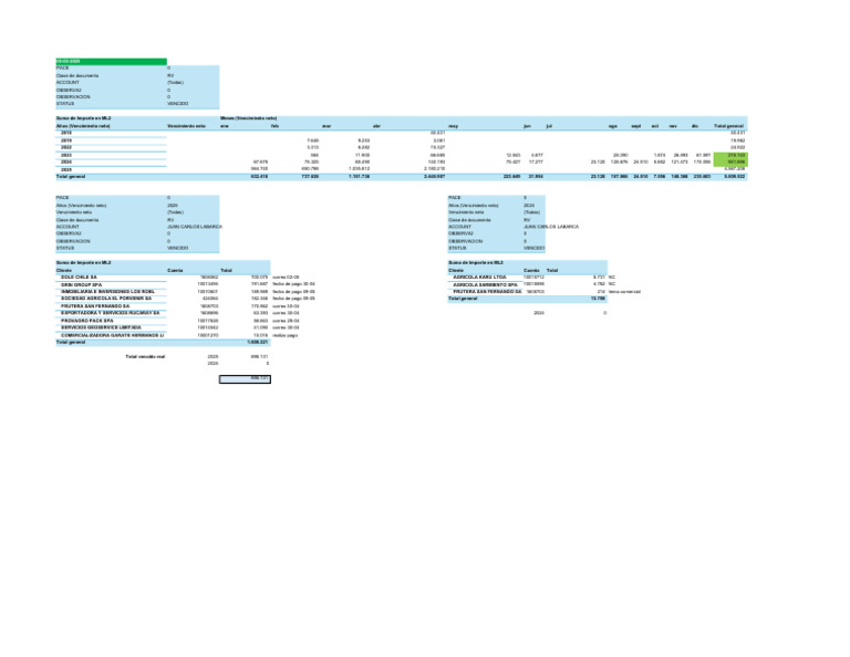 Gestion Cobranza AGF 2025 - JCL | PDF