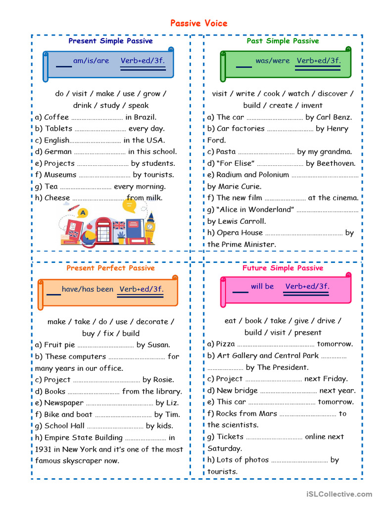 Passive Voice (Present Simpe Passive, Past Simple Passive, Present ...