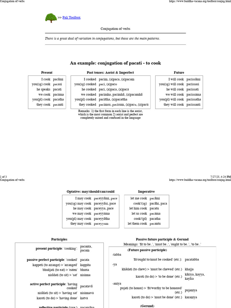 Conjugation of Verbs | PDF | Semantics | Linguistics