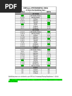 High School Swim Meet Scoring Sheet | PDF