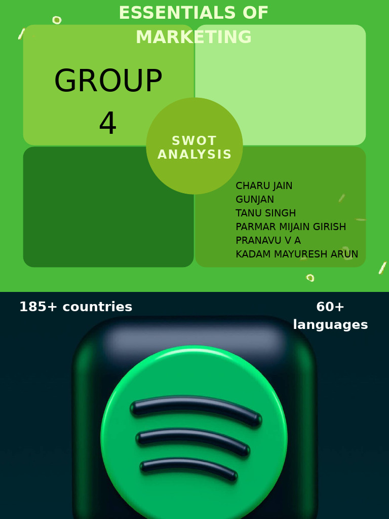Green White Pink Modern Minimalist Teal Competitor SWOT Analysis ...