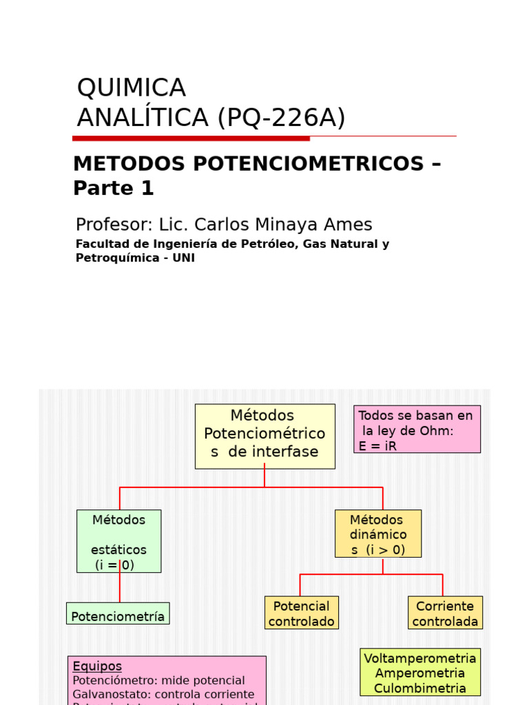 Potenciometria - Parte 1 COMPLETO Final | PDF | Electroquímica | Redox