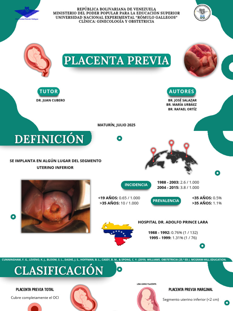 Placenta Previa | PDF | La salud de la mujer | Salud maternal