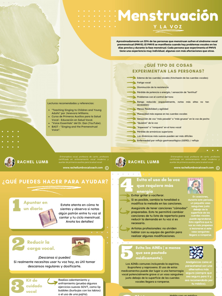 Síndrome Vocal Premenstrual: Guía y Consejos | PDF | Menstruación ...