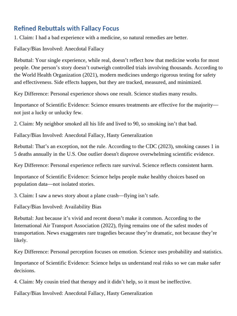 Refined Rebuttals With Fallacy Focus | PDF | Bias | Science