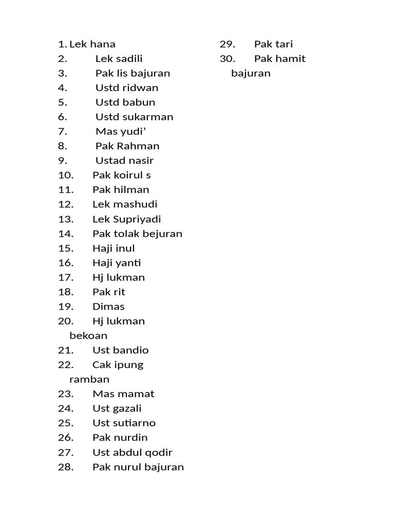 Ust, Lek, Pak, Mas | PDF