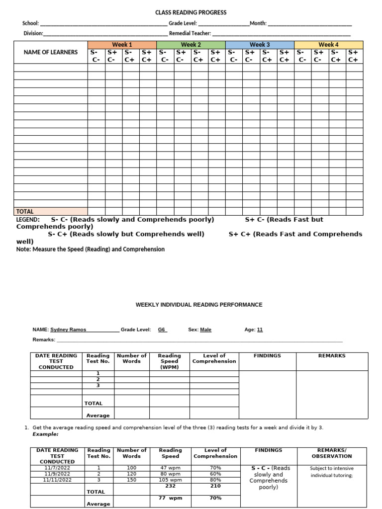 Rev LRCP Class-Reading-Progress | PDF | Phonics | Learning