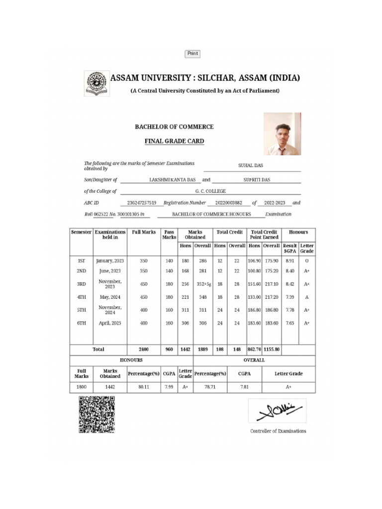 Final Marksheet - PDF Bcom H | PDF