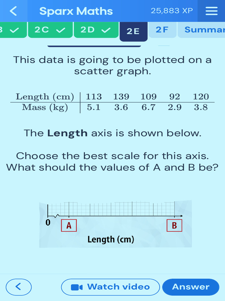 Sparx Maths 4 | PDF