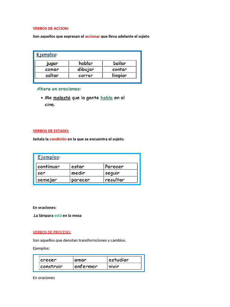 Verbos de Accion | PDF