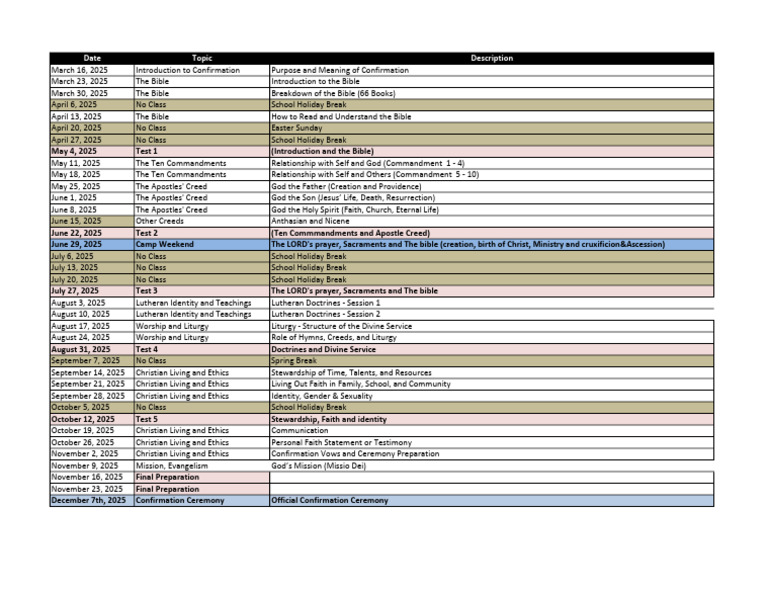 Confirmation Class Schedule 2025 | PDF | Creed | God In Christianity