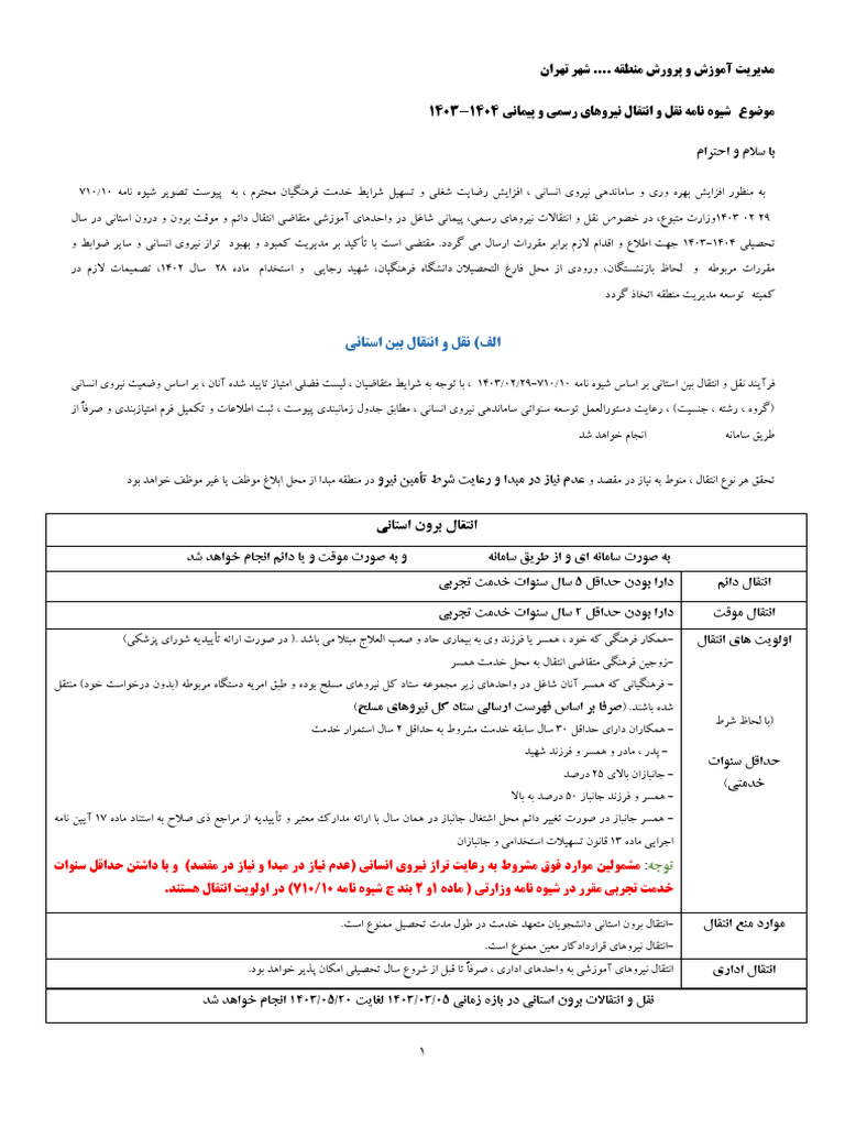My Medu Ir | PDF