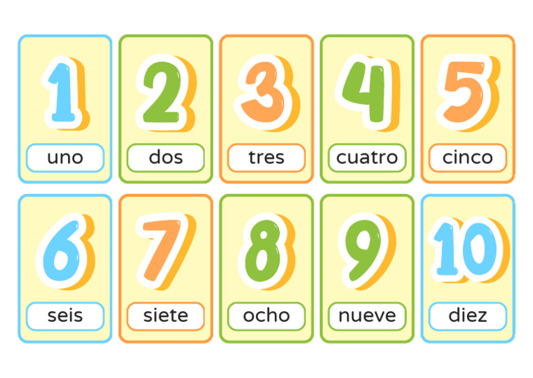 Los Numeros 1-10 | PDF