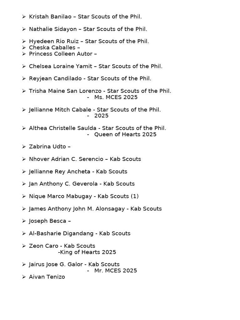 Star Scouts and Kab Scouts 2025 Lineup | PDF