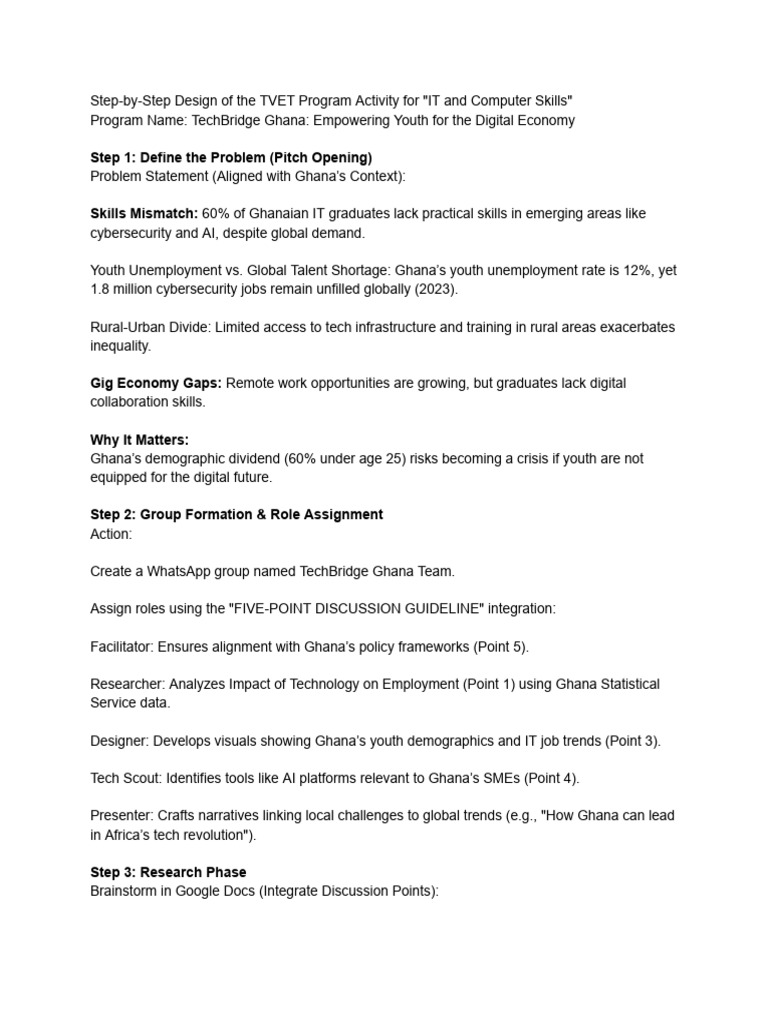 Step-By-Step Design of The TVET Program Activity For - IT and Computer ...