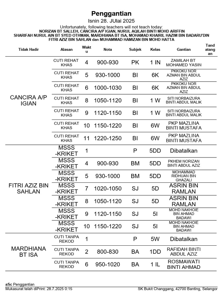28 Julai 2025 (Isnin) | PDF