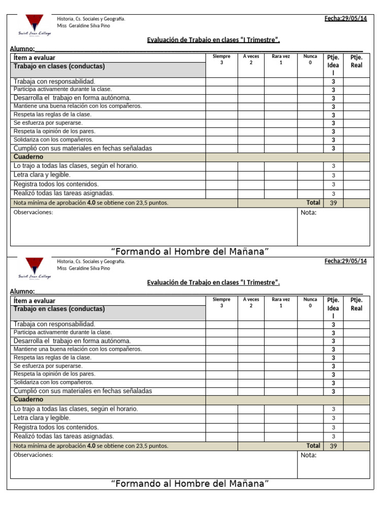 Pauta de Trabajo en Clases | PDF